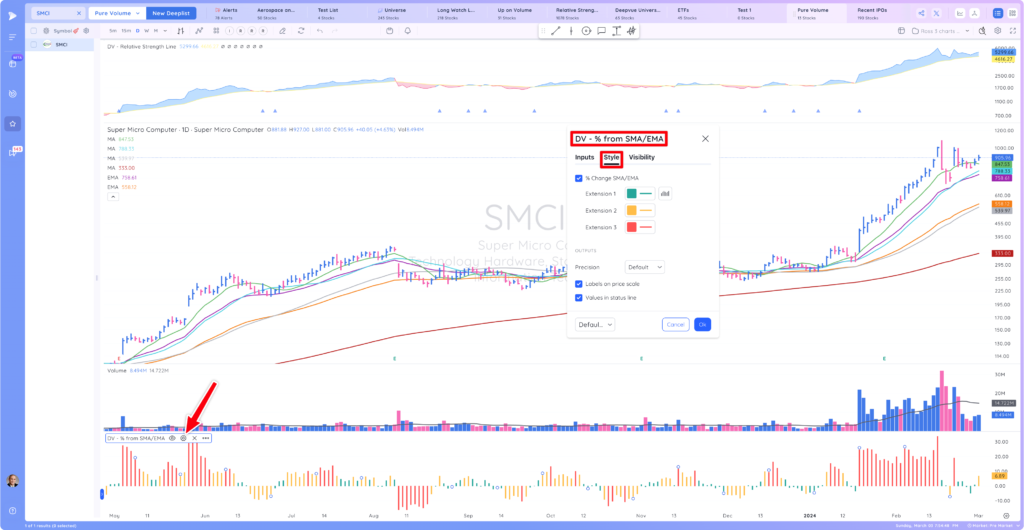 Percent (%) from SMA/EMA · Deepvue Knowledge Base